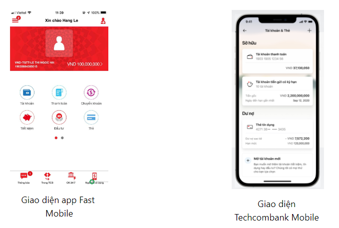 Techcombank Home Banking Là Gì? 7 Tính Năng Hữu Ích Bạn Cần Biết